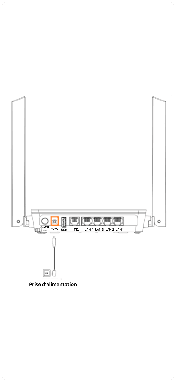 Opérateur inwi - Maroc